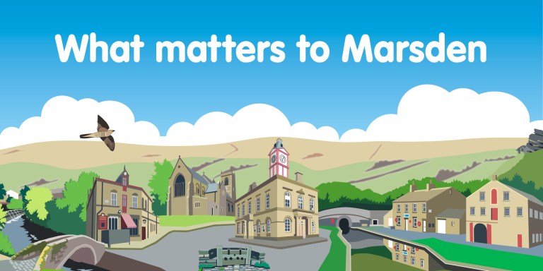 What matters to Marsden – How good is our place?